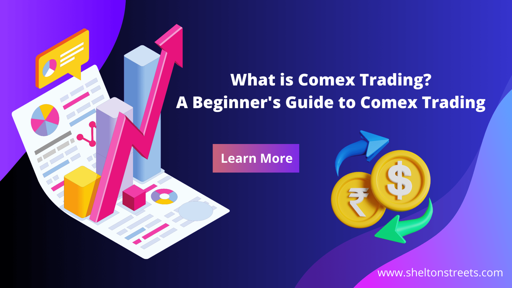What is Comex Trading? A Beginner’s Guide to Comex Trading - Shelton ...