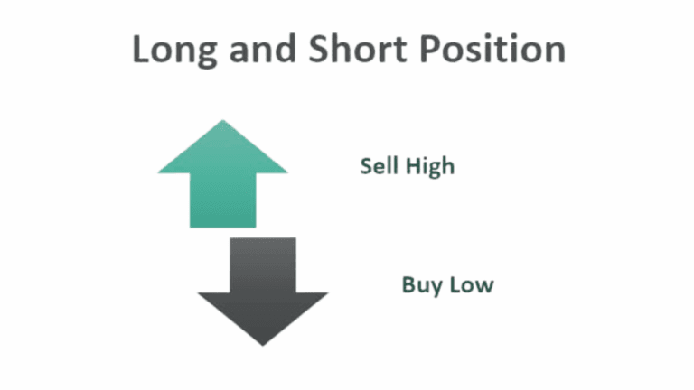 Long vs. Short Position: Differences, Pros, and Cons - Shelton Streets